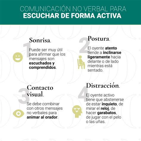 Cómo Fomentar La Escucha Activa Y Empática PsicologÍavitae