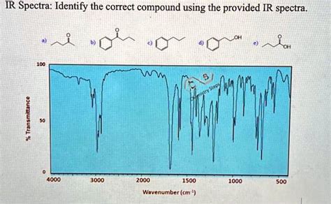 Identify The Correct Complund Using The IR Spectra Please Explain Why