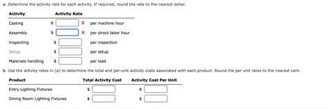 Solved Activity Rates And Product Costs Using Activity Based Chegg Com