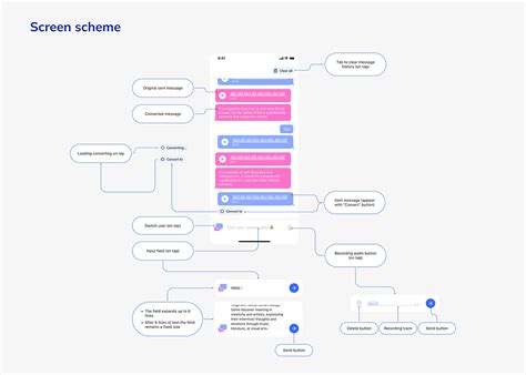 ai powered text to speech and speech to text app behance