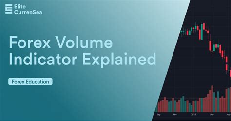 Fx Volume Indicator Explained Ecs Elite Currensea