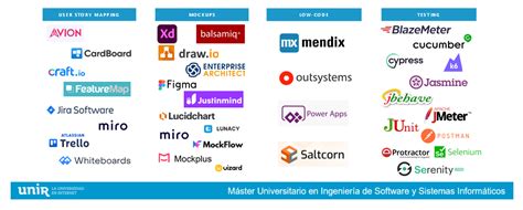 Plataformas De Desarrollo De Software Reflexiones Tras La Primera Edición