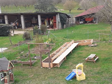 Du Projet Au R El Association Le Bilboquet