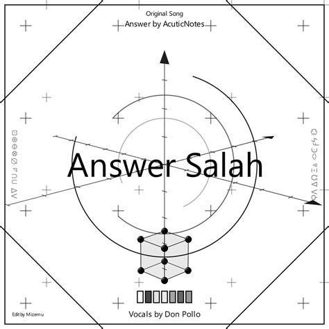 Stream Answer Salah By Mizemu Listen Online For Free On Soundcloud