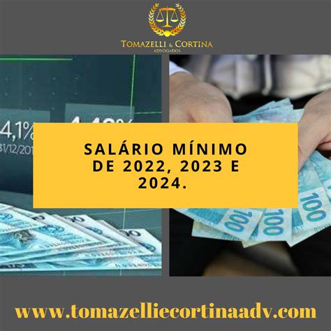 Salario Minimo Brasil 2025 Valorant Code Jaxon Idris