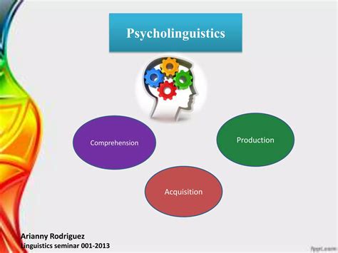 Psycholinguistics 1 Ppt