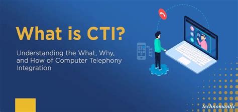 Computer Telephony Integration Cti Explained Telephony What Is Computer Integrity