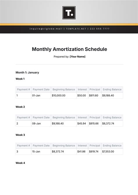 Free Monthly Amortization Schedule Template To Edit Online