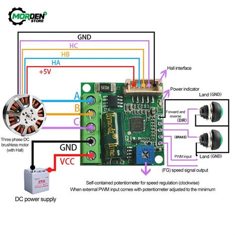 DC V ZS X H W Brushless Motor Speed Controller With Hall BLDC Driver Board Module