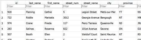 Python What Am I Doing Wrong In My Query Stack Overflow