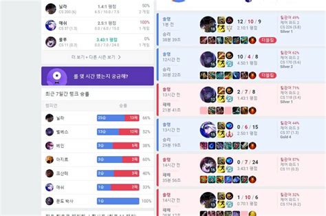 리그오브레전드 인벤 칼날비 닐라 개좋은데 Lol 봇 게시판