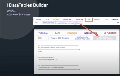 Codence On Linkedin Master Datatables Series 53 Css Column Formatting Classes Codence