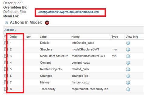 Customize Order Of Tabs On Part Subtype Ptc Community