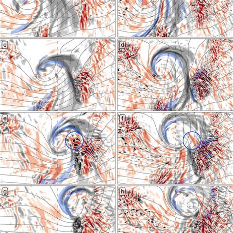 Pressure Vertical Velocity Pa S −1 At 700 Hpa For A B 0000 Utc