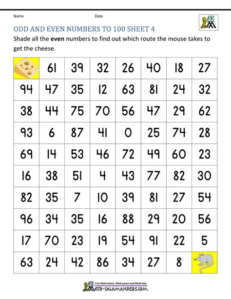 Advanced Math With Even And Odd Numbers Outlet