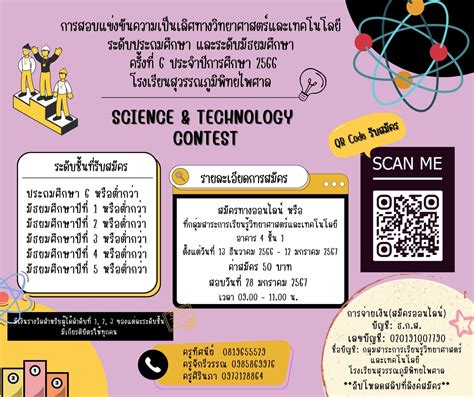 Swp สุวรรณภูมิพิทยไพศาล