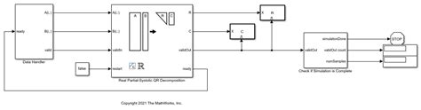 Implement Hardware Efficient Real Partial Systolic Qr Decomposition