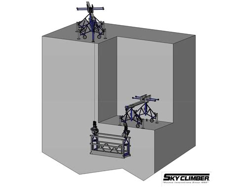 Sky Climber Llc On Linkedin Skyclimber Customengineering