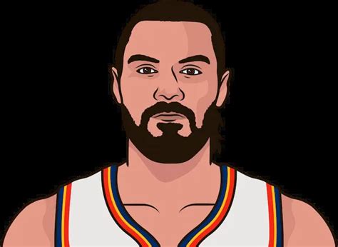 When Did Steven Adams Get Drafted Statmuse