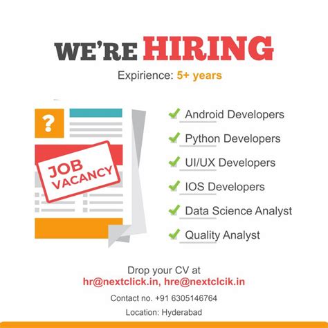Prashanthi Tag On Linkedin Iosdevelopers Androiddevelopers
