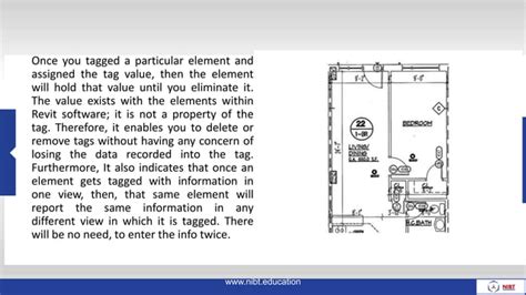 Lets Discover What Are Revit Annotations Pptx Computing Technology And Computing