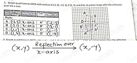 Solved Graph Quadrilateral Abcd With Vertices A 25 31c11