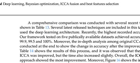 Analysis Of Original Cca Based Features Fusion And Icca Based Fusion Download Scientific Diagram