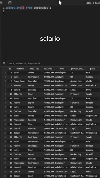 Sql Parte 11 Sql Programacion Desarrollodesoftware Youtube