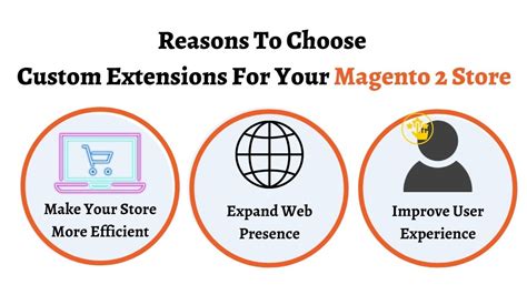 Magento Custom Extension Development Service Webiators