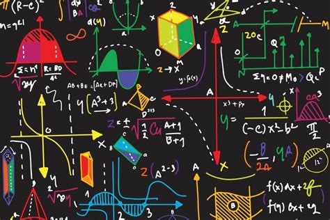 Cálculo do coeficiente angular Como calcular equação da reta tangente