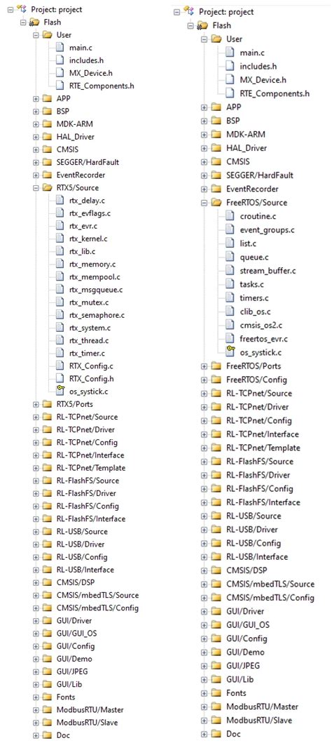 Cmsis Freertos升级至v1120，cmsis Threadx升级至v130 哔哩哔哩