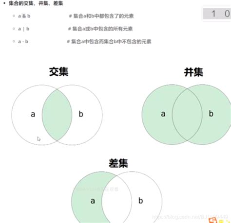 Python集合and运算符python集合运算符 Csdn博客