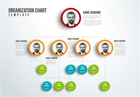 Make A Hierarchy Chart