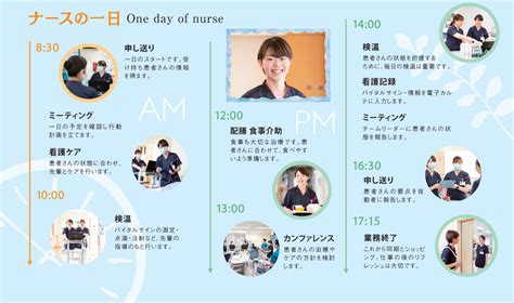 看護師の1日｜東京臨海病院 看護部｜江戸川区
