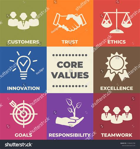 Core Values Concept Icons Signs Stock Vector Royalty Free Shutterstock