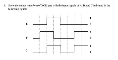 Show The Output Waveform Of Xor Gate With The Input Signals Of Ab And