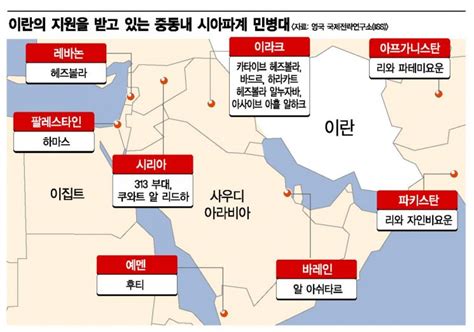 美 이란 피의 악순환 이어가나아바타 전쟁 가능성 아시아경제