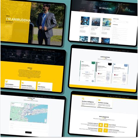 Aniruddha Chaudhari On Linkedin Dataanalytics Datascience Visualization Collaboration
