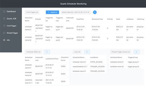 Quartz Scheduler Admin 고도화 파일럿 프로젝트