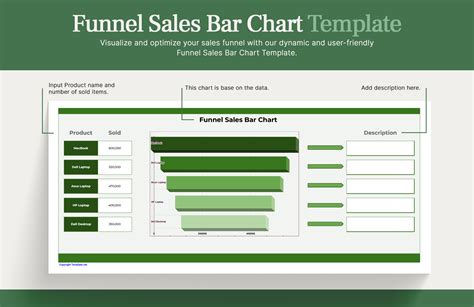 100 Ultimate Sales Excel Templates Bundle Download In Excel Google Sheets Template Net