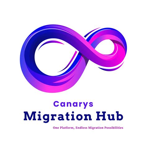 Canarys Migration Hub One Platform Endless Migration