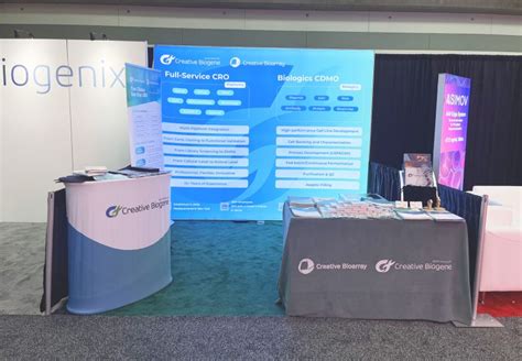 Creative Biogene On Linkedin Asgct