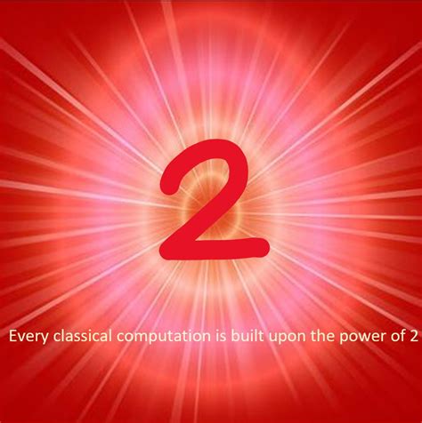 Shashank Vashistha On Linkedin Coding Programming Mathematics Powerof2