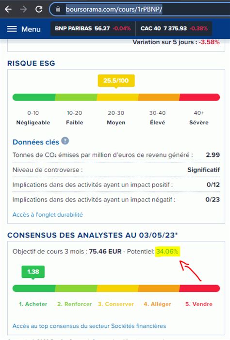 Importer une donnée précise d une page web vers Excel