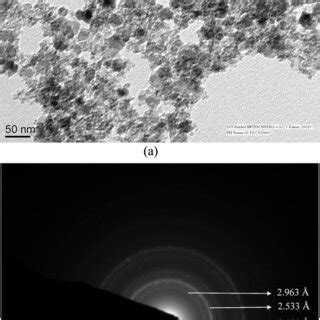 A Transmission Electron Micrograph B Selected Area Electron