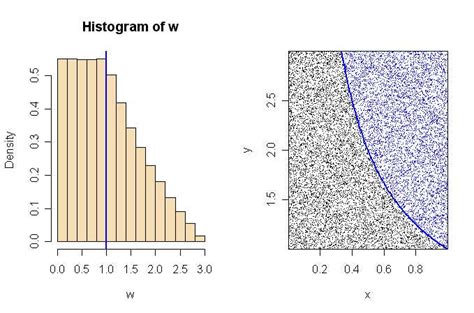 Probability Continuous Uniform Distribution Mathematics Stack Exchange