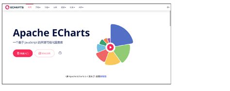 11苍穹外卖之apache echarts（数据可视化图表、后端传数据） csdn博客