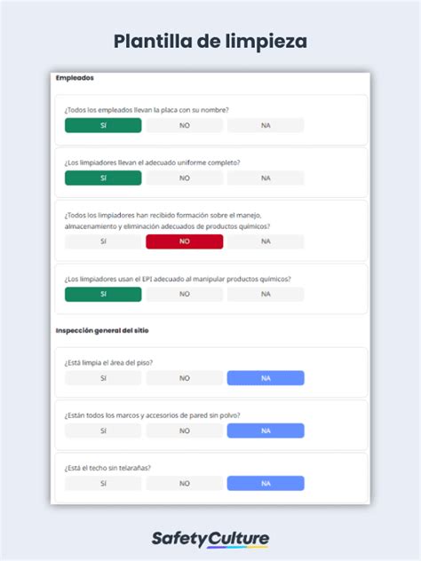 Plantillas De Tablas De Limpieza