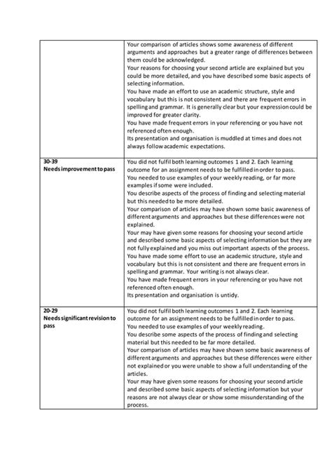 Assignment 1 Grading Criteria Docx
