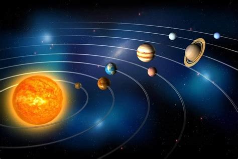 Si I Shpjegojnë Përplasjet E Lashta Orbitat Aktuale Planetare Kallz